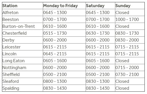 East Midlands Railway introduces limited changes to station ticket ...